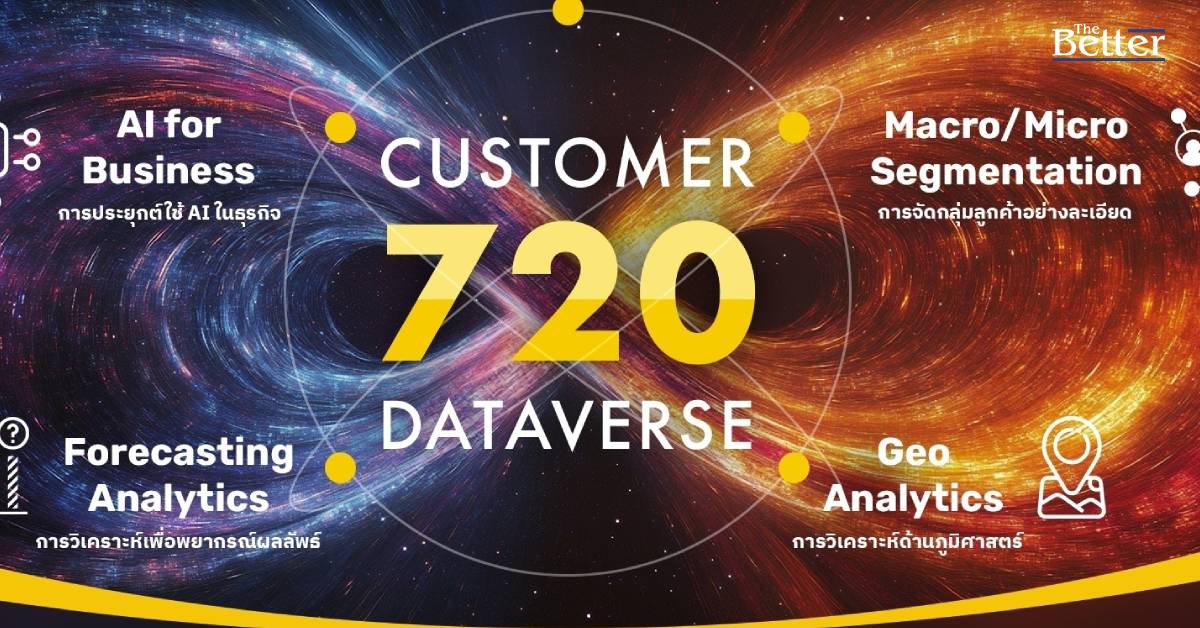 รู้จัก Customer 720 Dataverse เครื่องมือจับอินไซท์ผู้บริโภคเจาะจง เพิ่มแม่นยำ สร้างประสบการณ์โดน ...