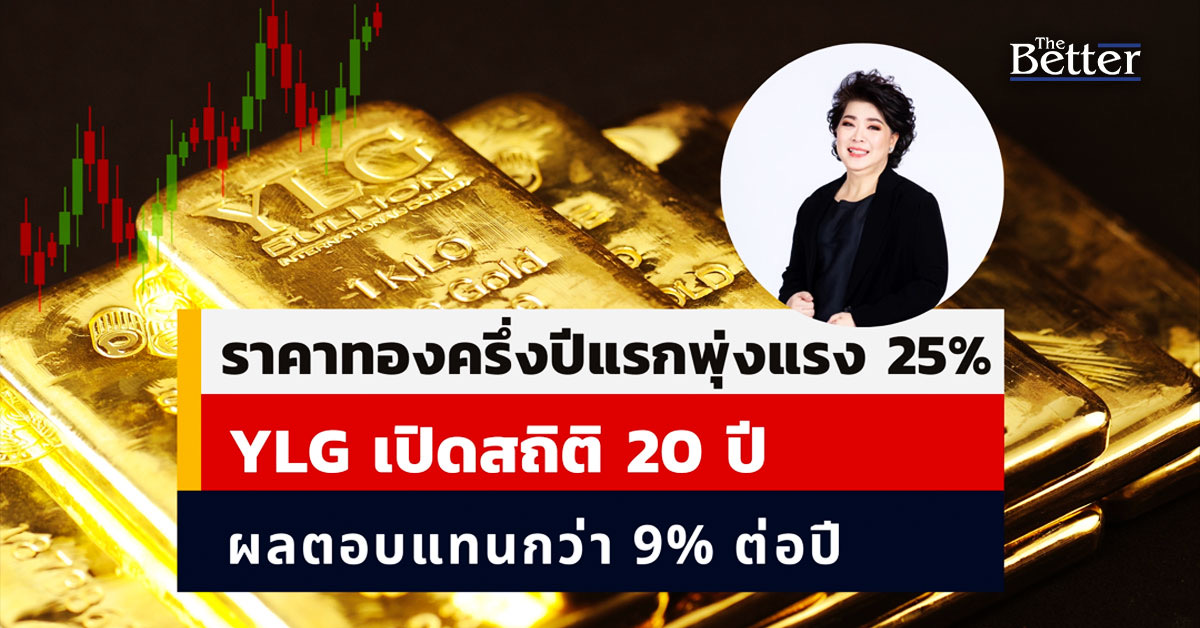 YLG เผยครึ่งปีแรกราคาทองคำพุ่ง 25% เปิดสถิติย้อนหลัง 20 ปี สร้างผลตอบแทนเฉลี่ยปีละกว่า 9% | The ...